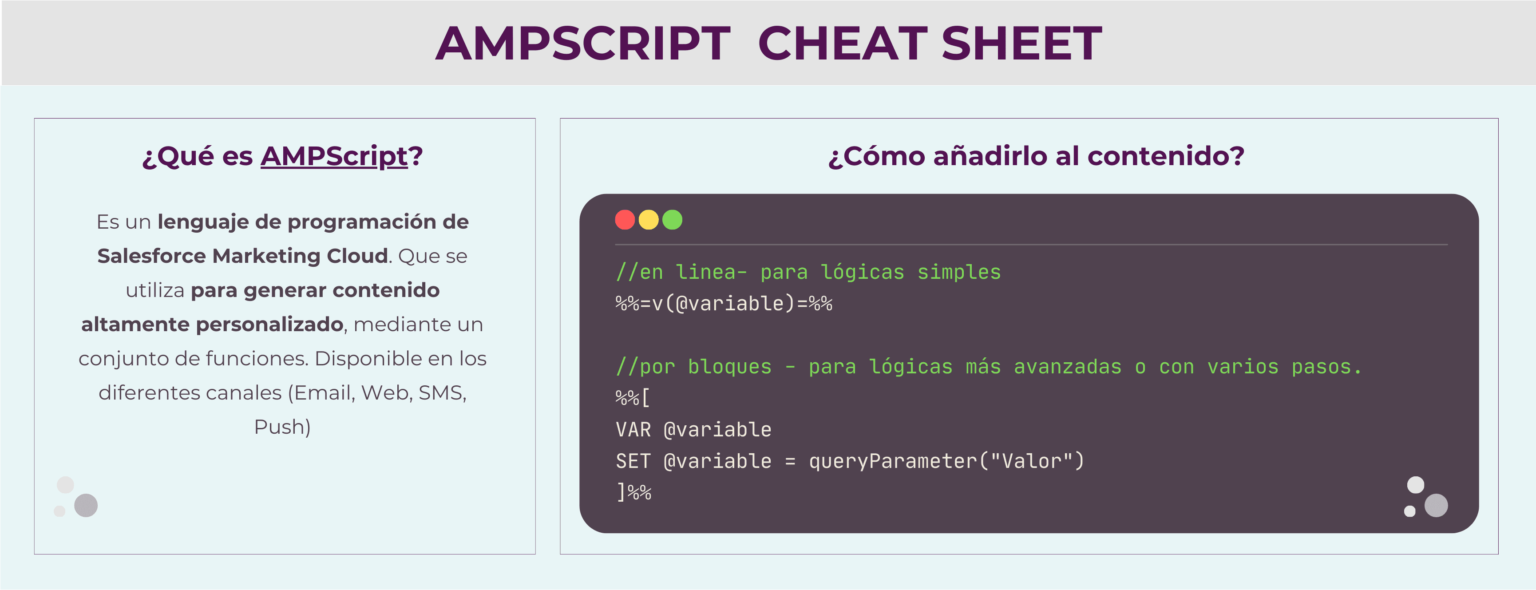 Descubre el Poder de AMPScript en SFMC: ¡Cheat Sheet Gratis! by ...